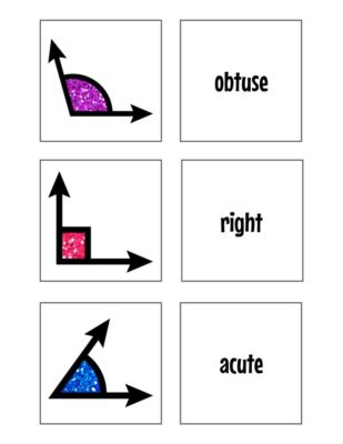 How to Print on Post-it Notes - Vocabulary Luau